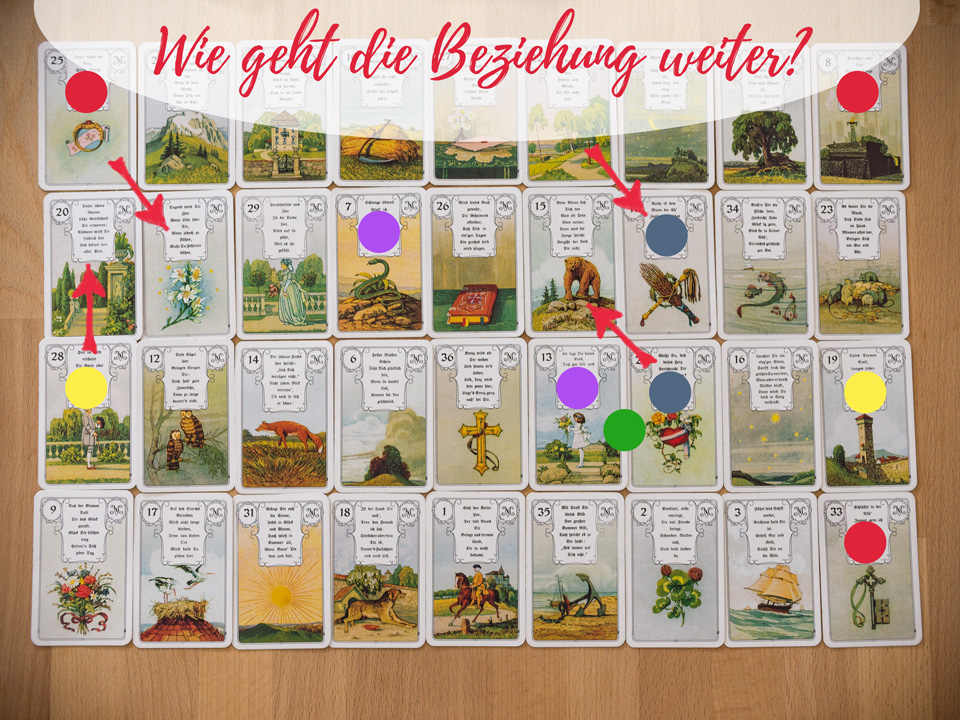 Große Tafel Legen Mit Erklärung